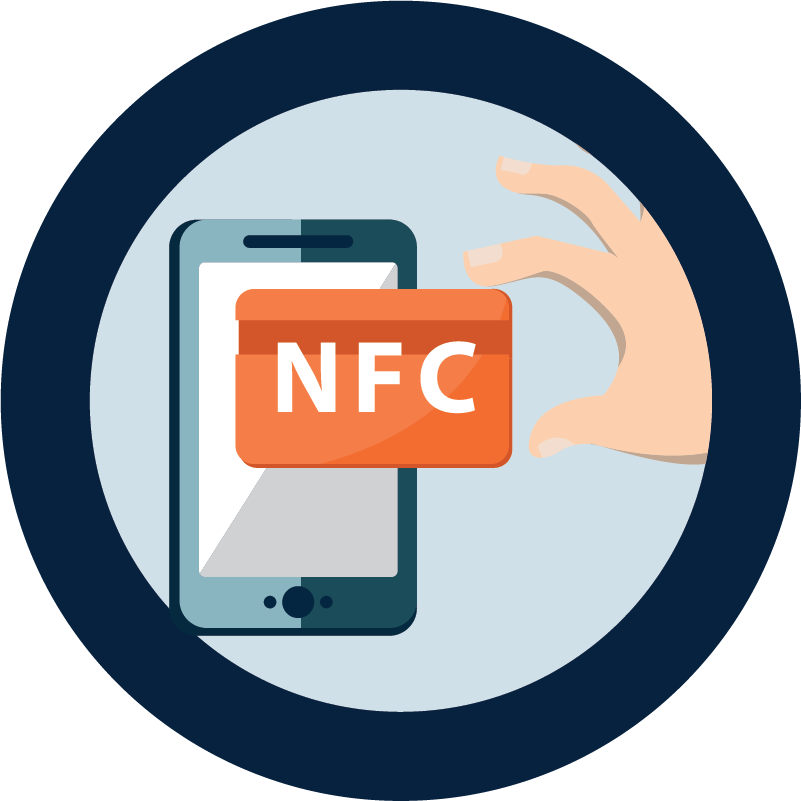 NFC Digital Business Card & ID Access Card - Premium Name Card Printing ...